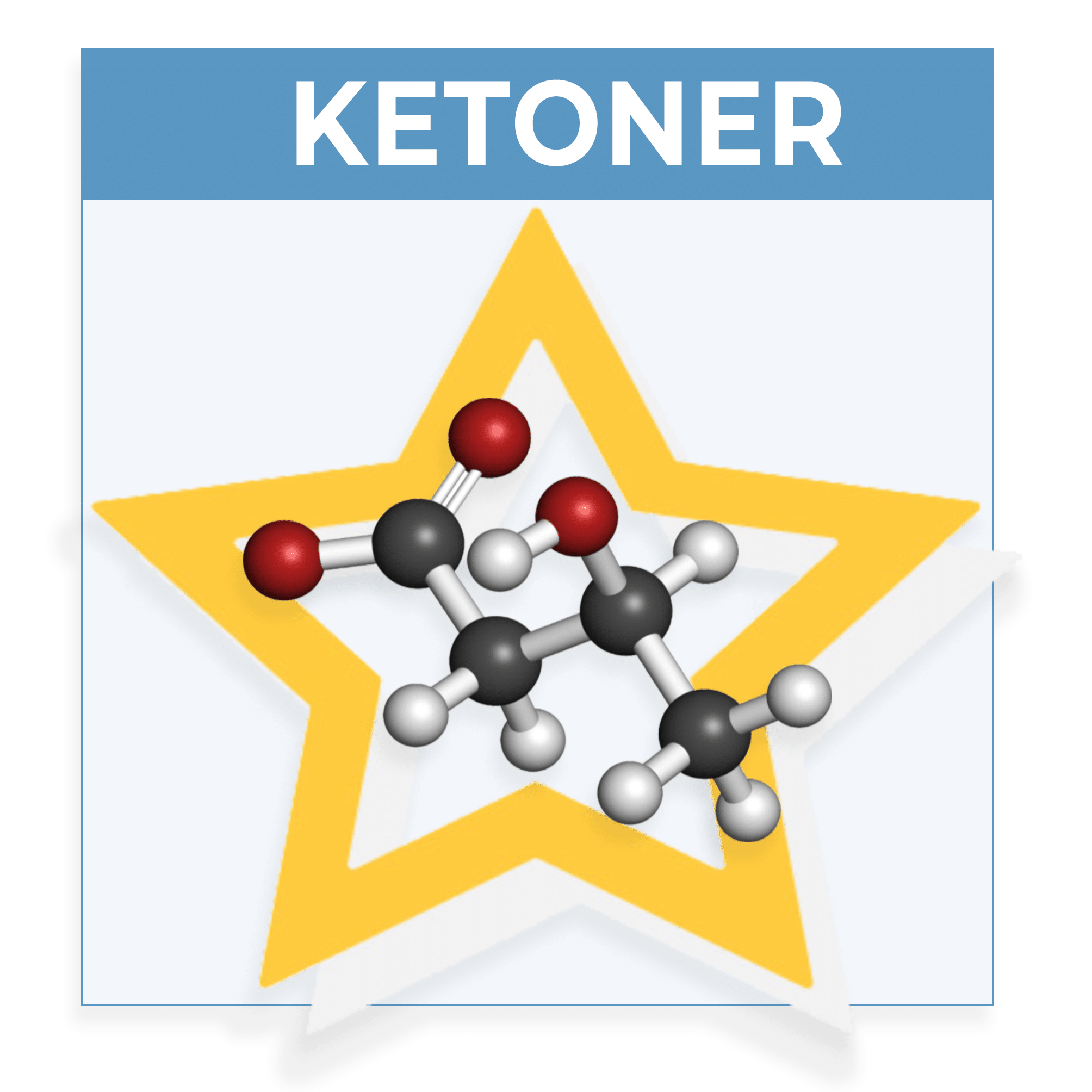 Hvad er ketoner og ketose? - Ketolivs vidensbank